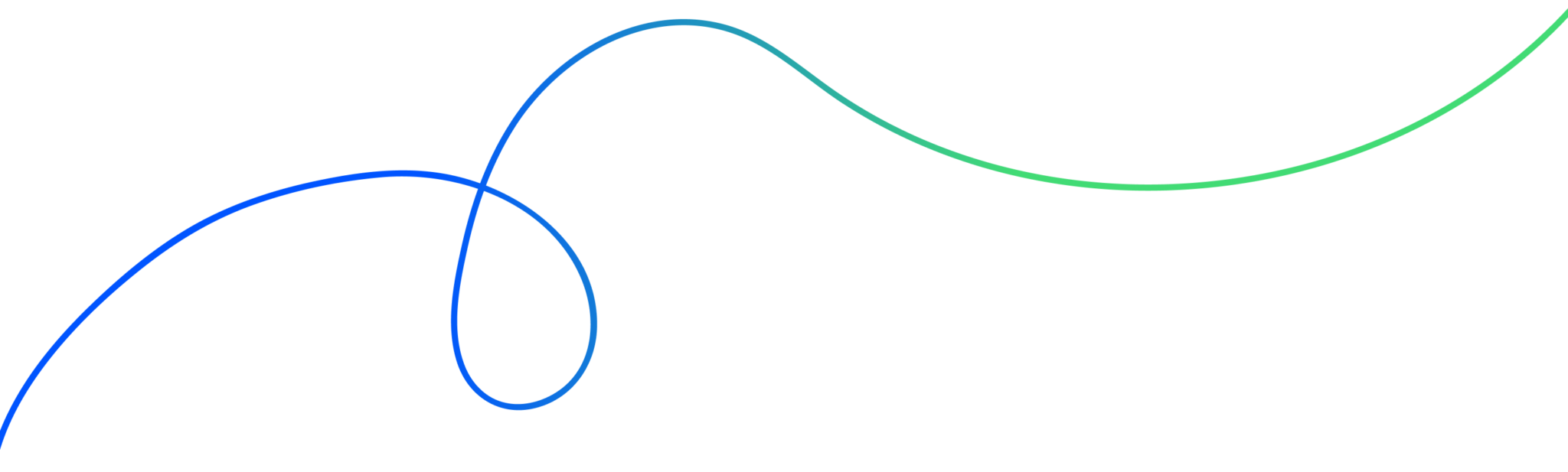 Cloud-Based Digital Signage Software | Screenfluence